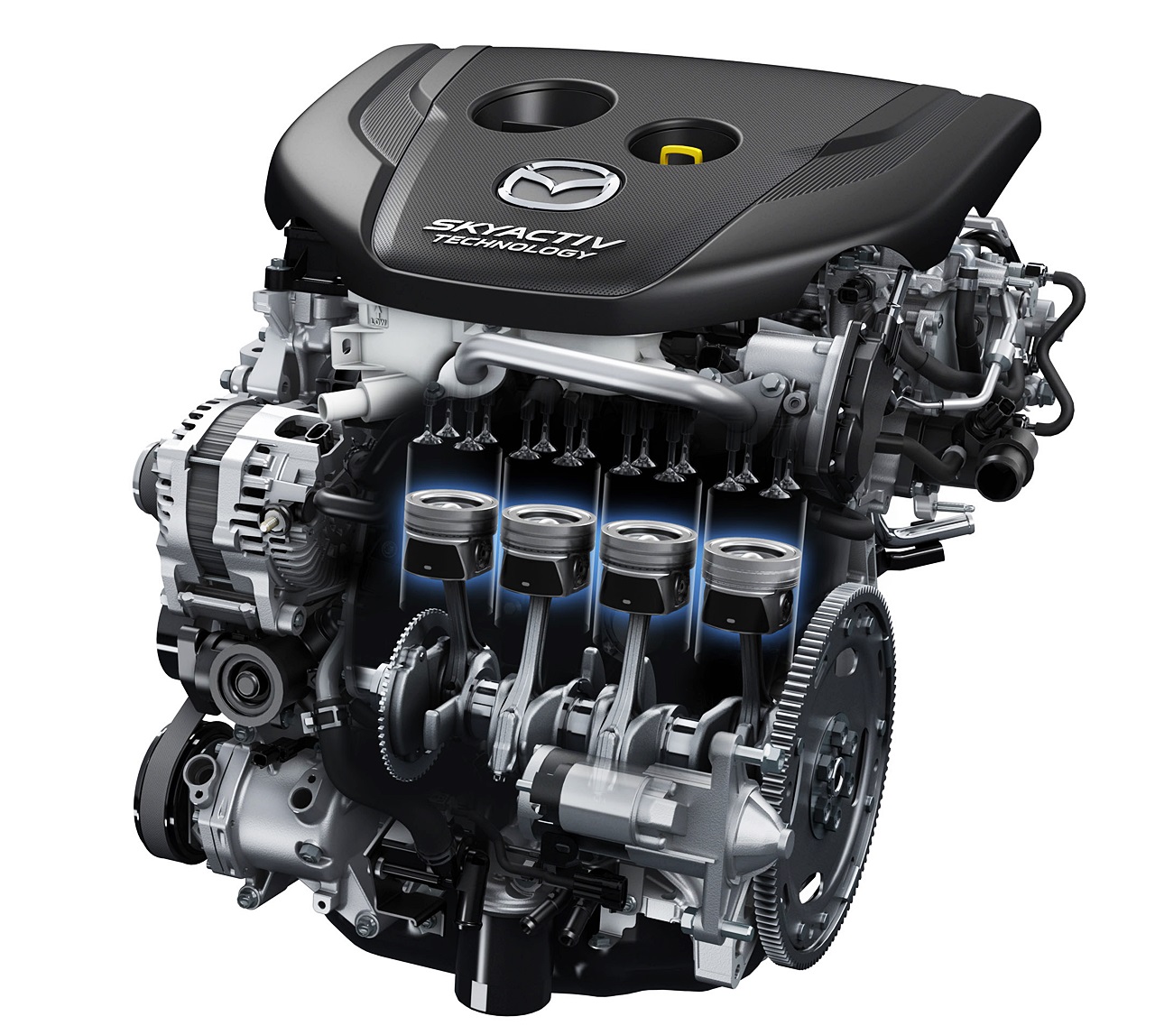 What's so special about the Mazda SkyActiv engine and how the high ...