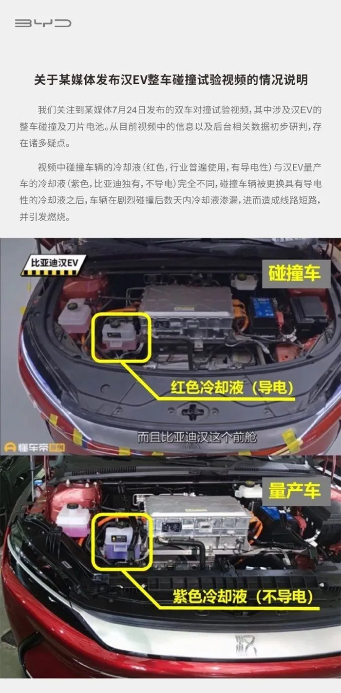 How to treat car crash test?BYD Han EV trapped in public opinion ...
