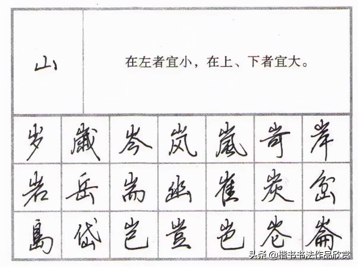 Calligraphy in Xingkai Xingshu: The writing of 79 radical radicals of ...