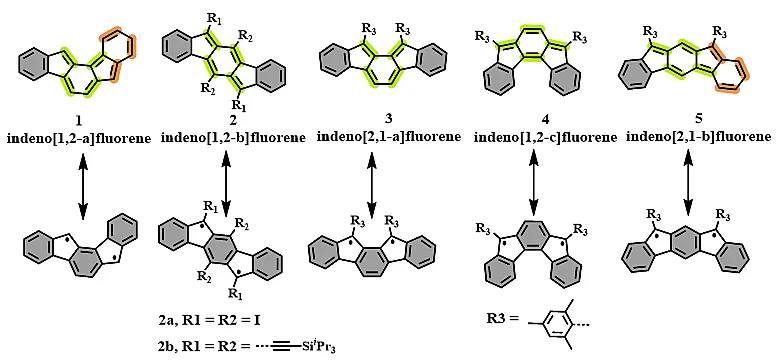 Condensed ring aromatic hydrocarbons with open-shell diradical ...