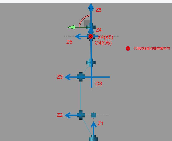 The first part of DH transformation of robot tool coordinate system ...