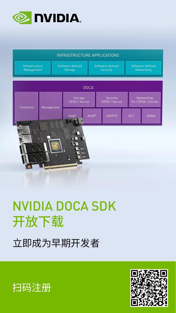 NVIDIA releases DOCA 1.1, continuing the strong momentum of BlueField ...