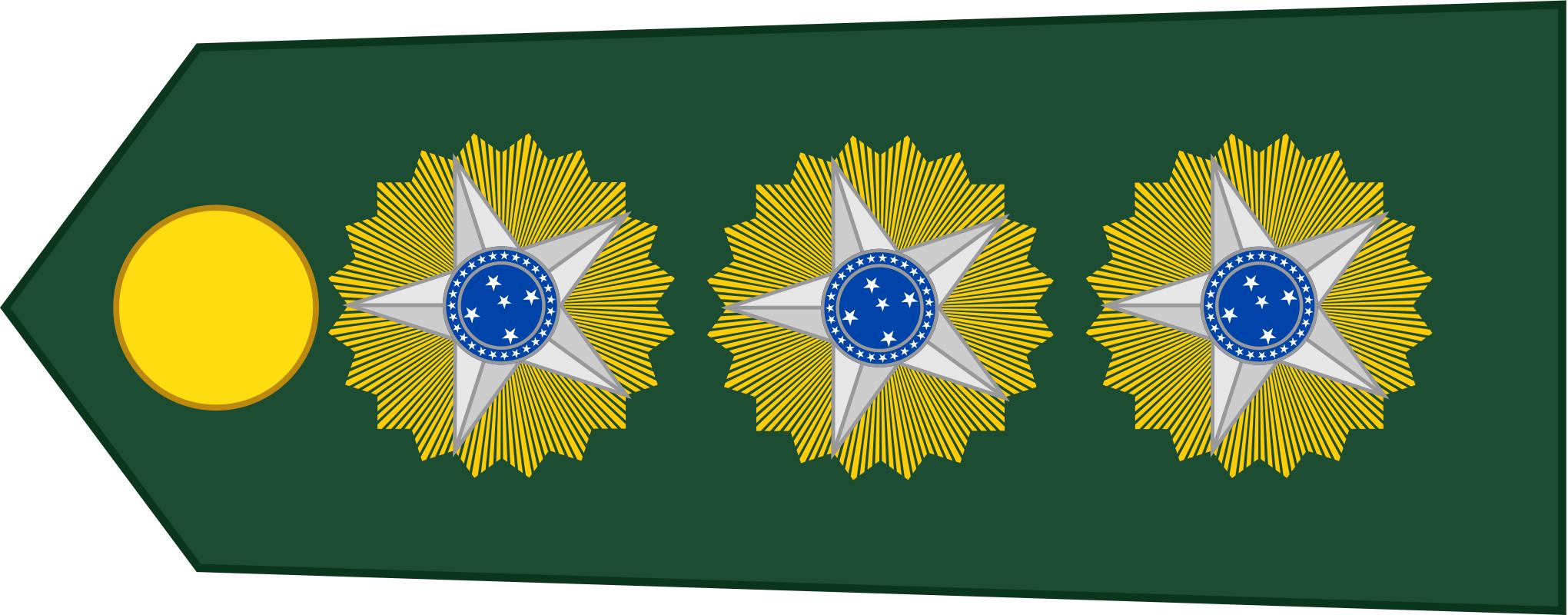 Military rank identification of each country: Brazil - iMedia