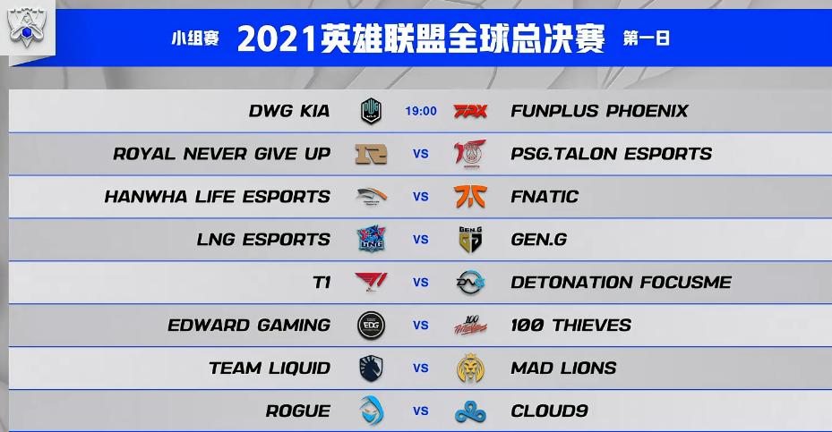Nine world champions start the opener!The first day of the S11 group stage: all four LPL teams ...
