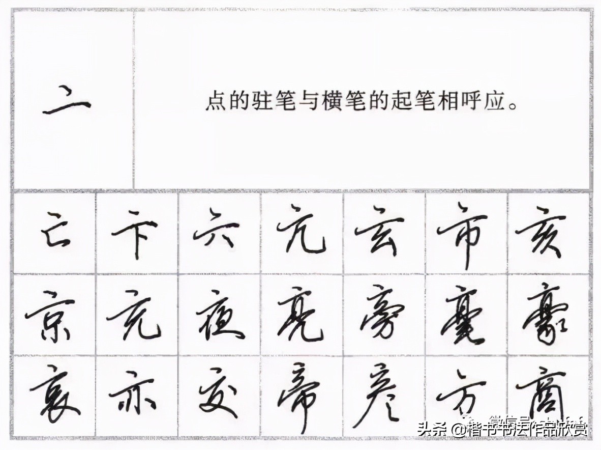 Calligraphy in Xingkai Xingshu: The writing of 79 radical radicals of ...