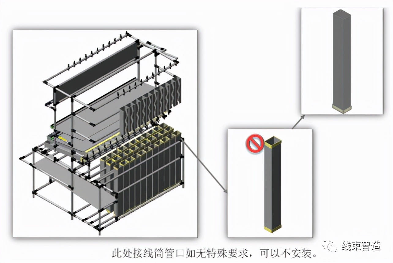 "Wire Harness" Factory Tooling Frame Design Guide - iMedia