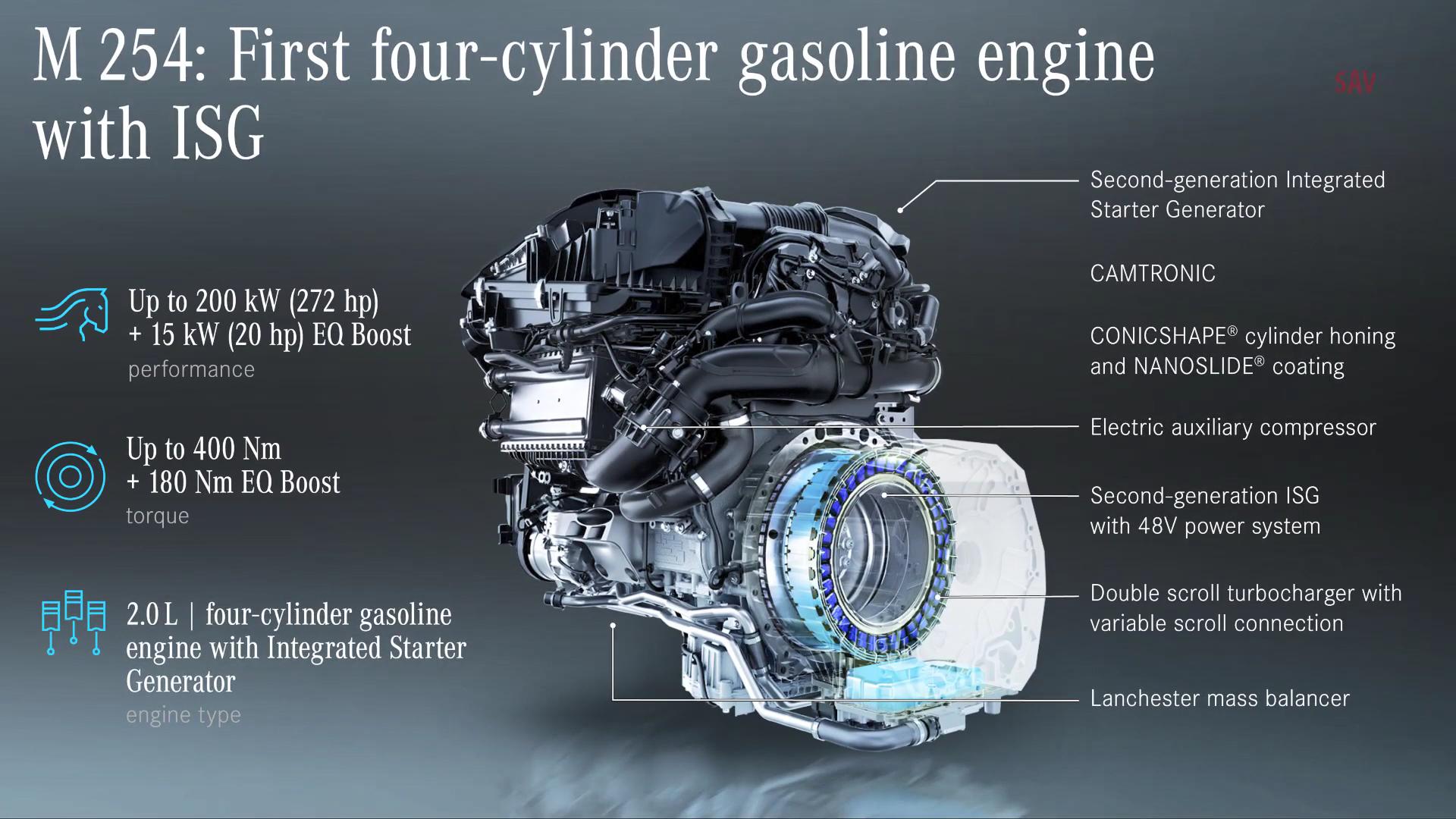 2.0T engine battle: Audi is more traditional, BMW is the most balanced ...