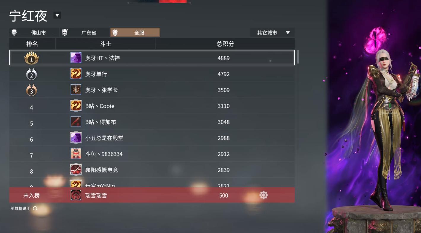 Eternal Tribulation S1 season: Ning Hongye strengthens, Canaan's new ...