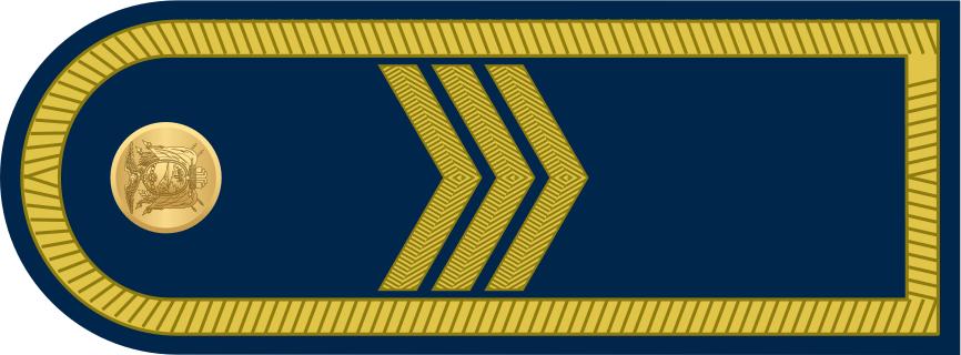 Military rank identification of each country: Ecuador - iMedia