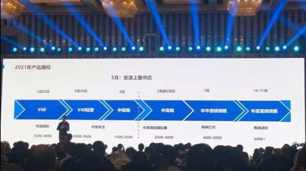 Fire Dragon upgraded version of Snapdragon 888+ released, power ...