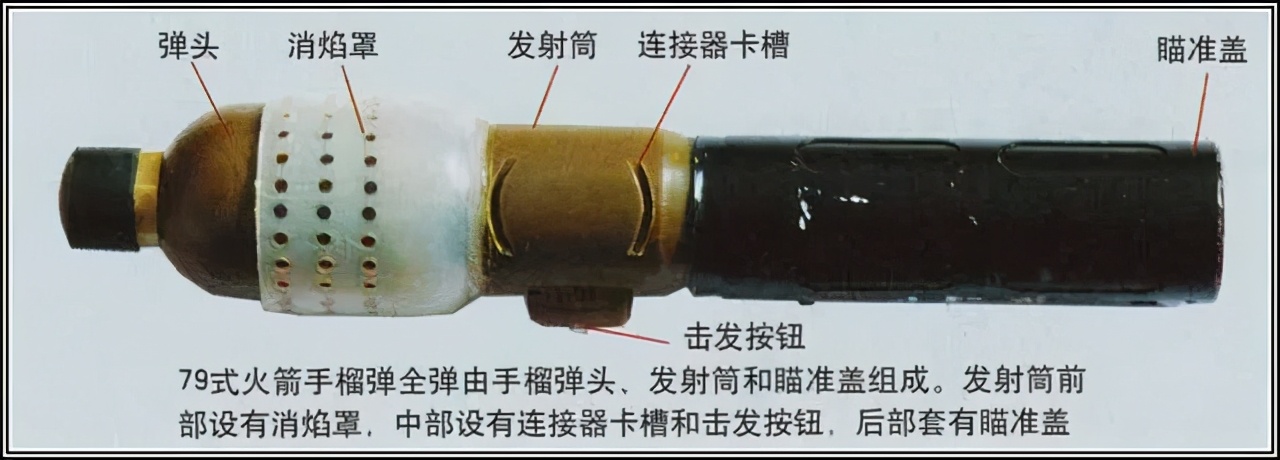 China's unique rocket boosted grenades, with a peculiar idea - iMedia