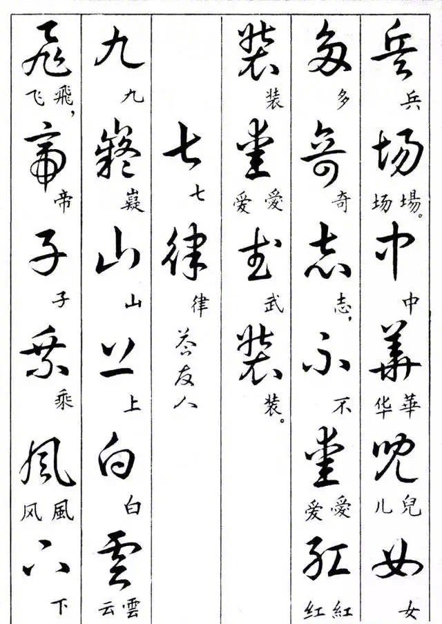 Cursive regular script comparison table - iMedia