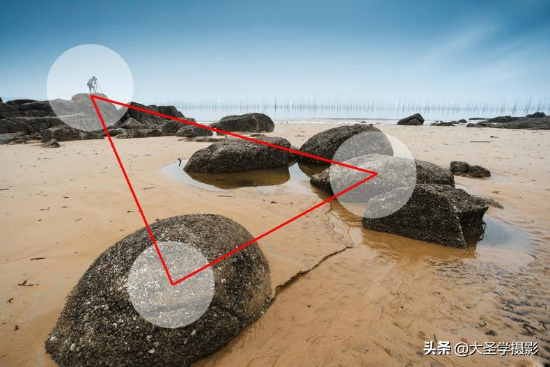 Dashengxue Photography: Stable and harmonious composition rules, do you ...