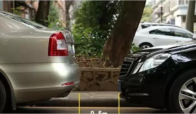 How to judge the distance between cars before and after parking? - iMedia