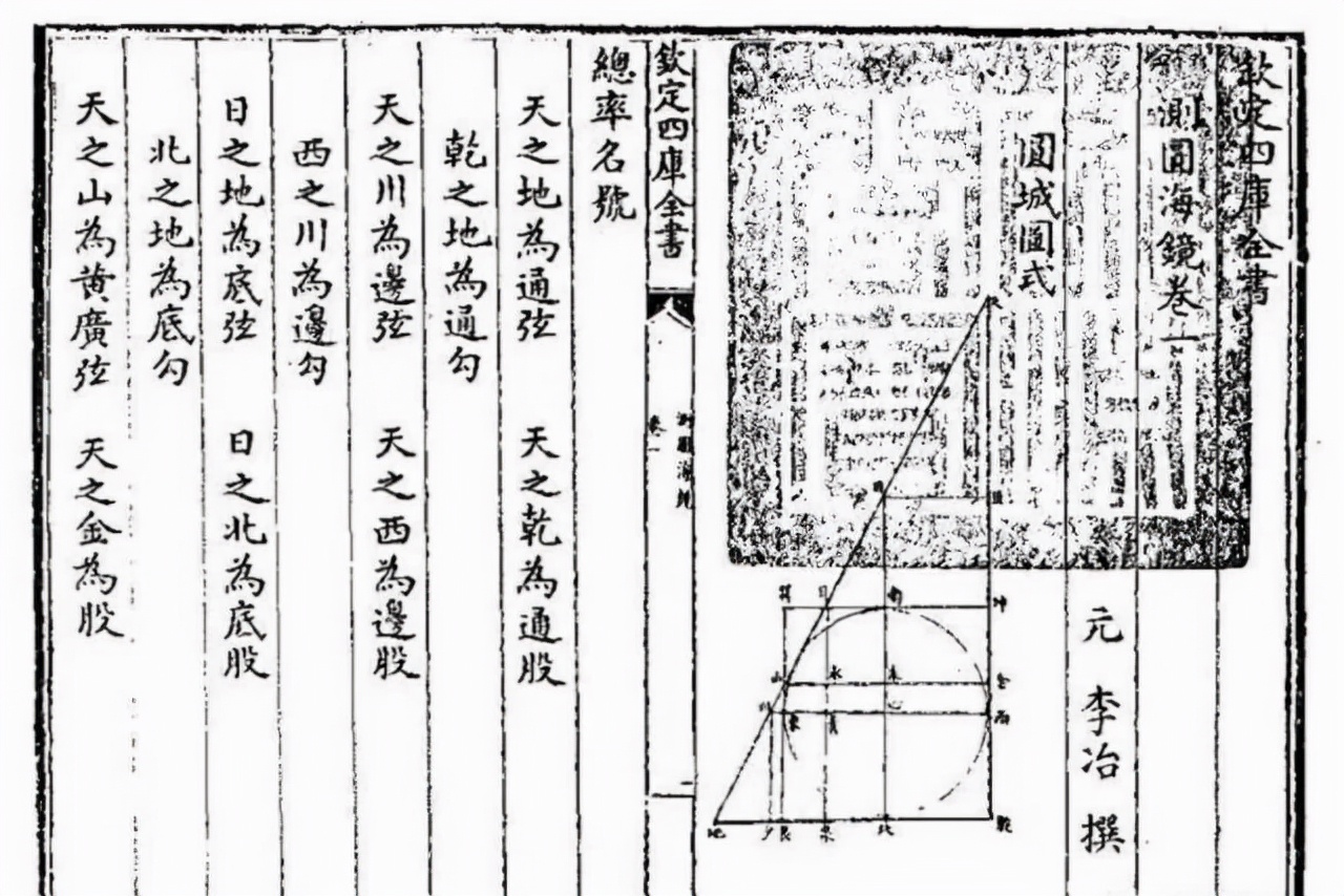 The decline began in the Ming dynasty. The top mathematicians could not ...