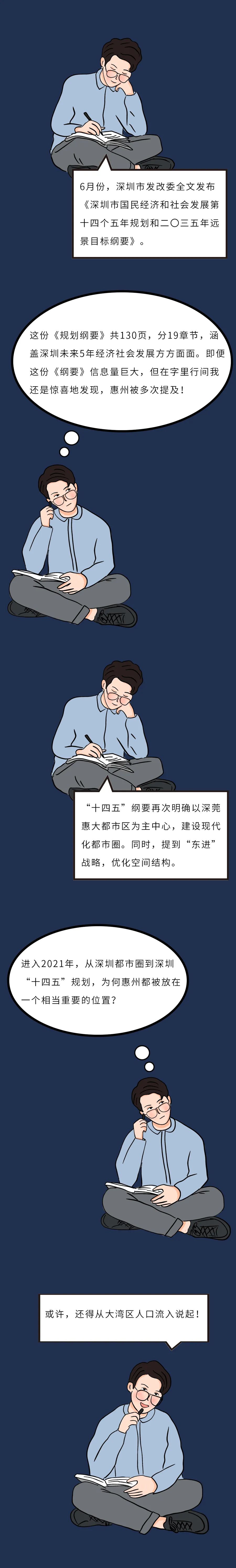 Population Revelation of the Greater Bay Area: Where is the long-term ...