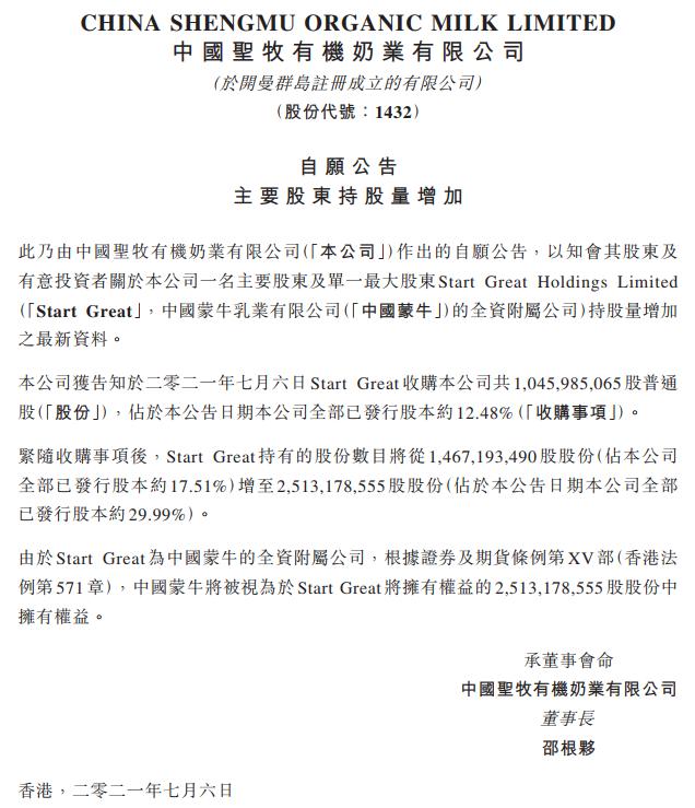 "Dairy" Mengniu once again increased its shareholding in China Shengmu ...
