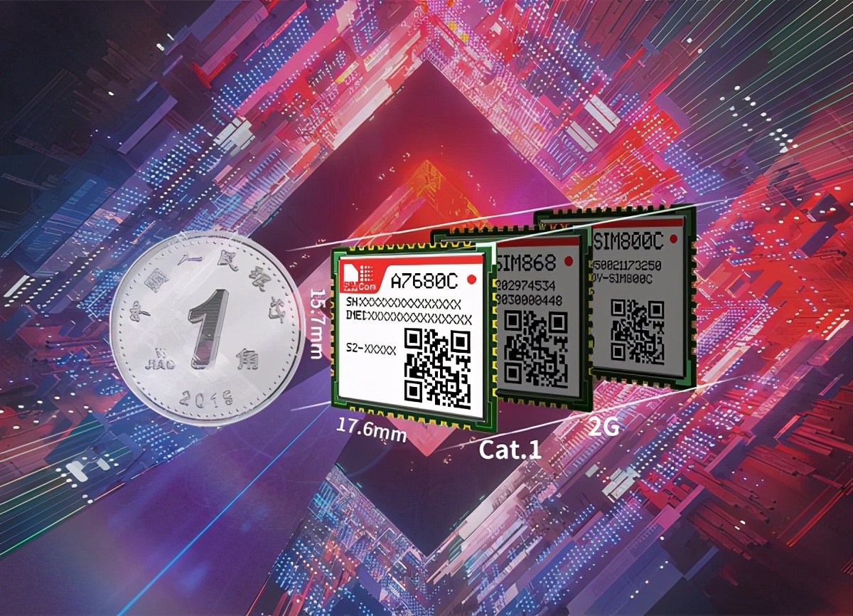 SIMCom A7680C makes cloud printing more convenient - iMedia