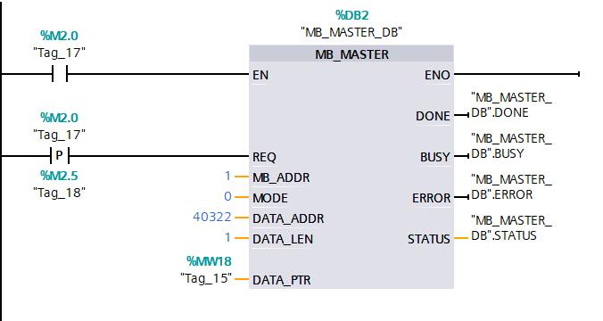 MODBUS communication example of Siemens S7-1200 and V20 inverter - iMedia