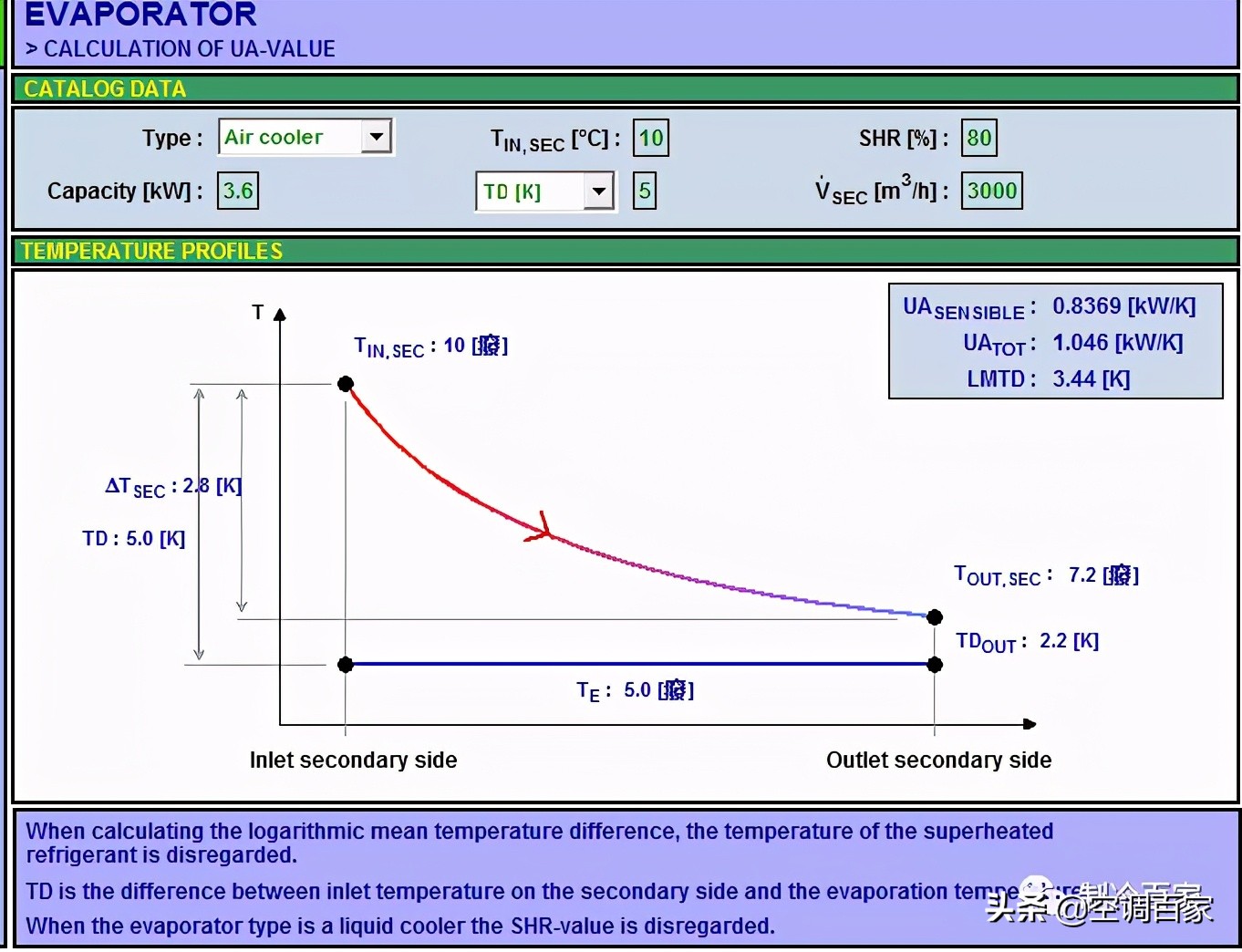 Solkane and Coolpack, entry-level refrigeration system calculation ...