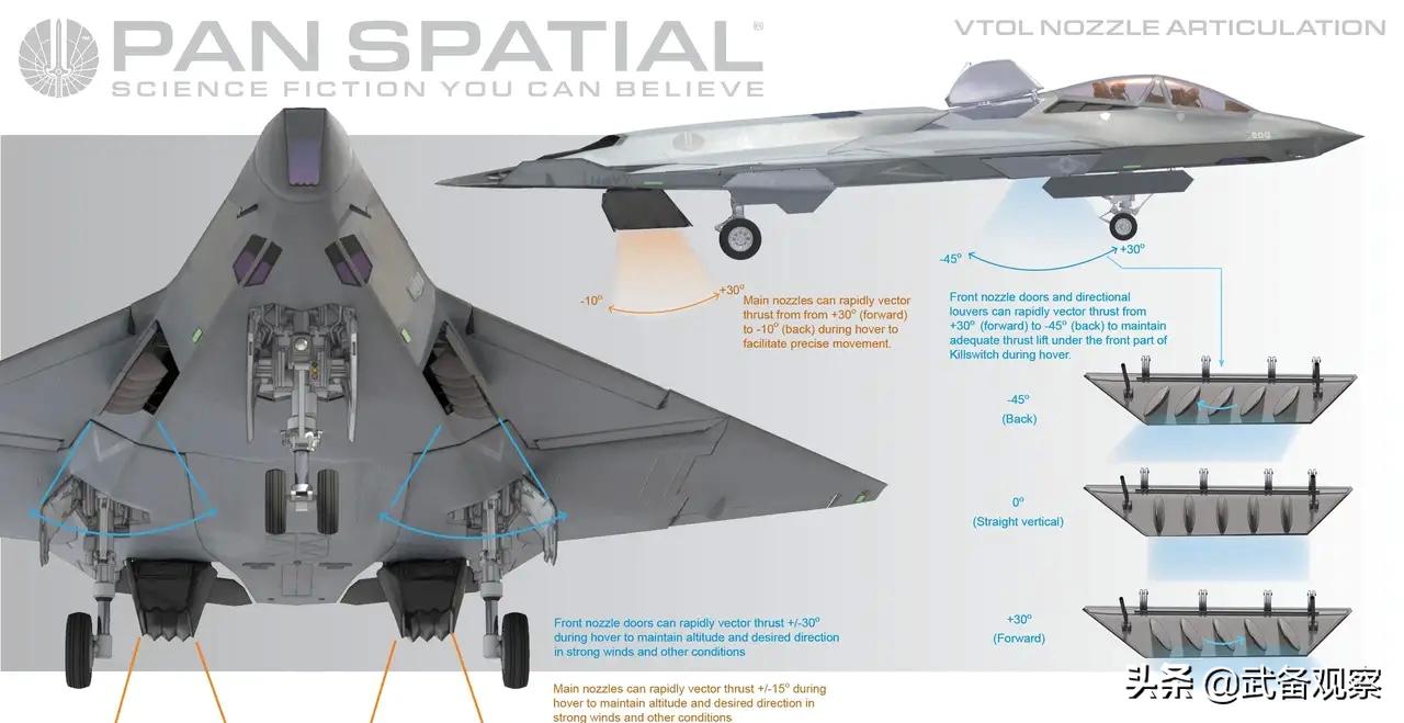 The US publicly announced its sixth-generation stealth fighter plan. Is ...