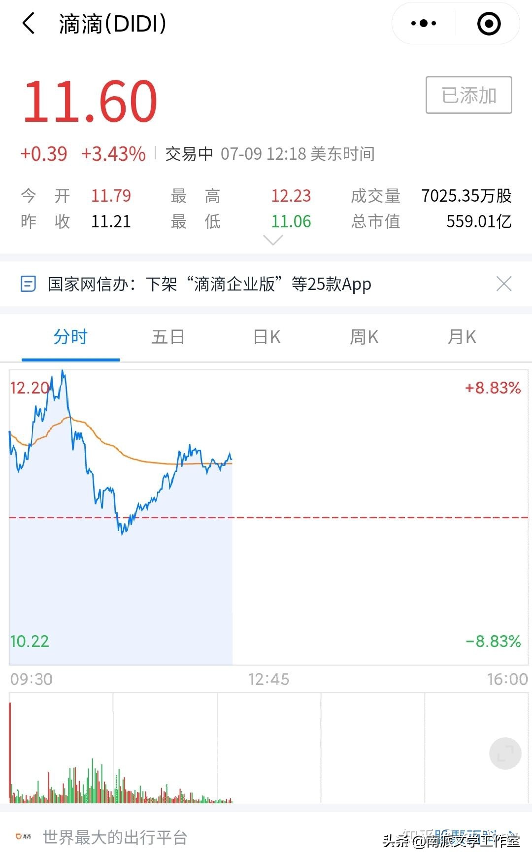 25 Didi apps were removed from the shelves, but the stock price ...