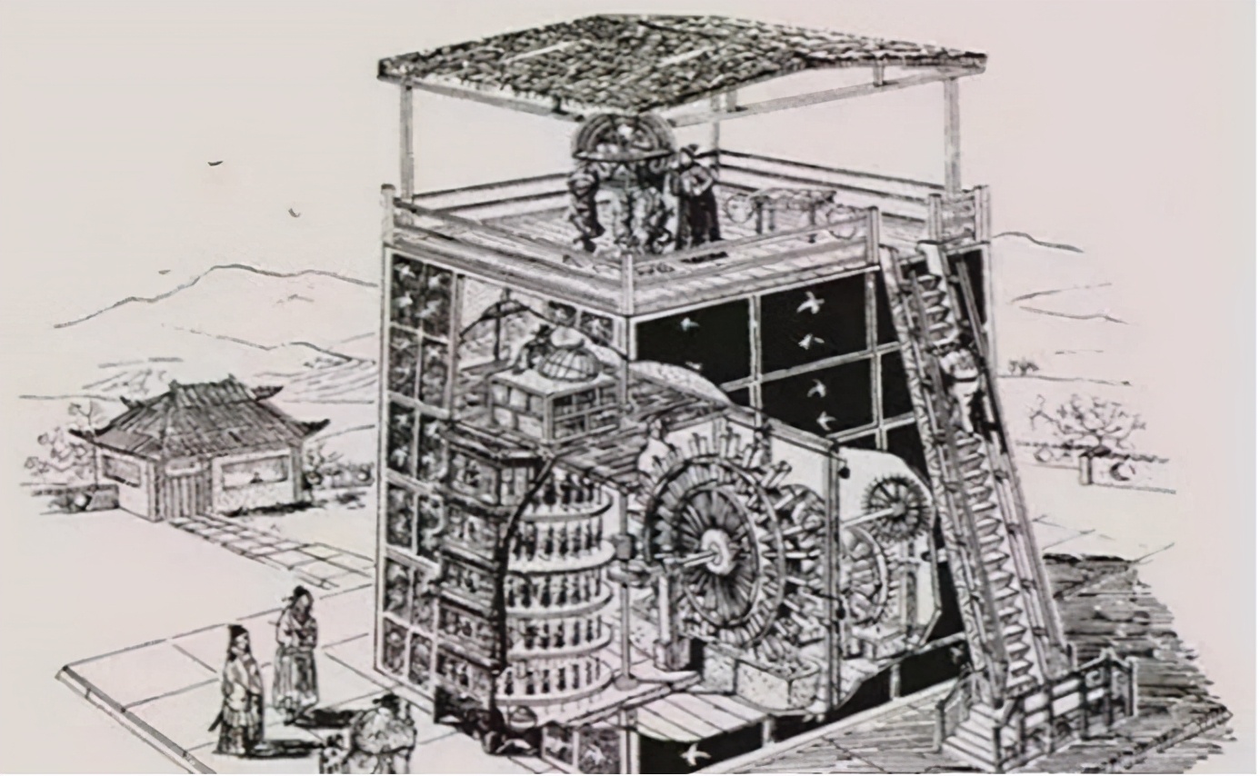 Supervising the sky, governing the land, internal politics, external ...