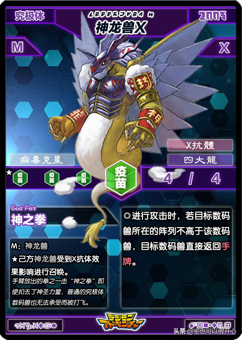 The 4 protagonists of Digimon have added a new evolutionary chain, the ...
