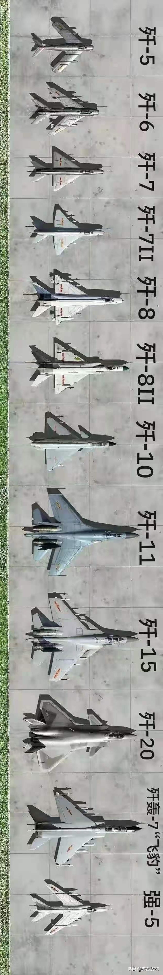 The U.S. sixth-generation aircraft chooses flying wing bodies. What ...