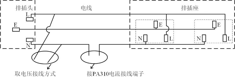 Three main points of home appliance standby power consumption test - iMedia