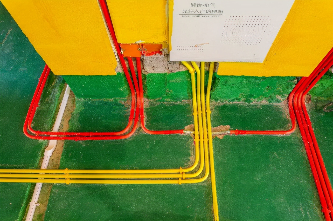 What is strong current and weak current? - iMedia