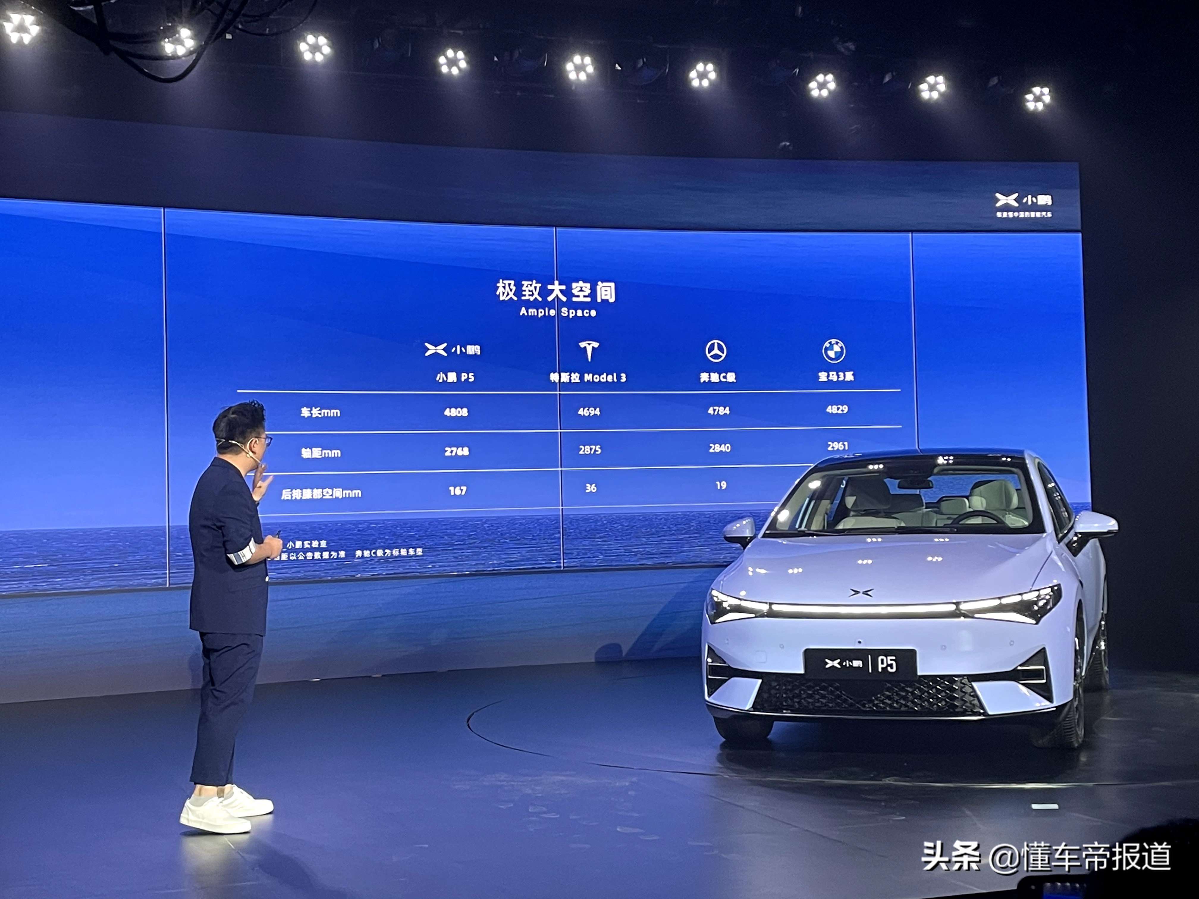 The scheduled volume breaks 5,000 units!Choose 550E for less than ...