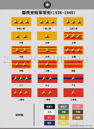 The history of China's military rank system - iMedia