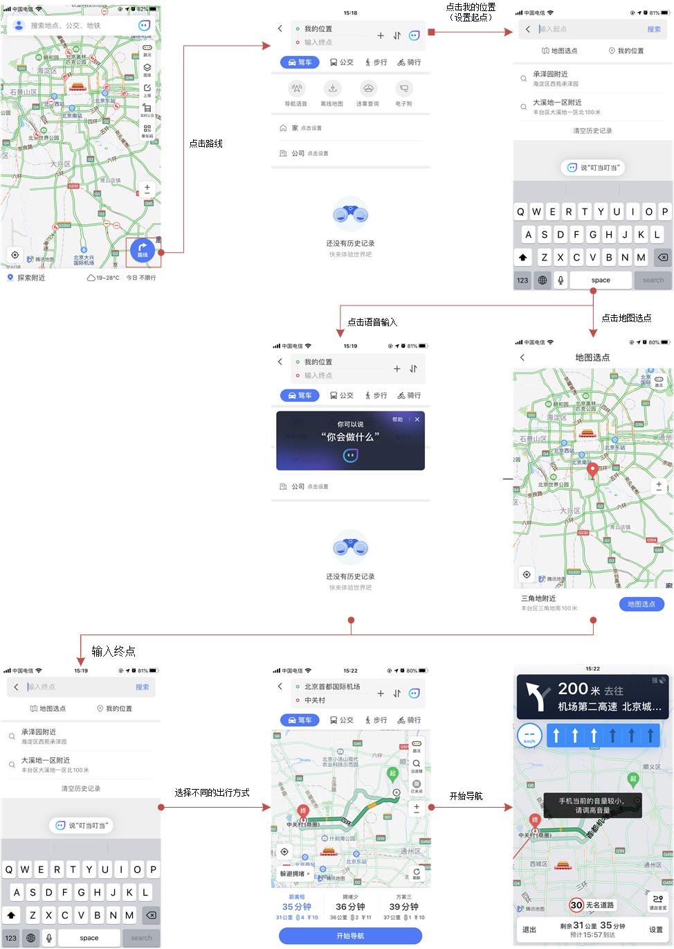 AutoNavi Maps vs Baidu Maps vs Tencent Maps - iMedia