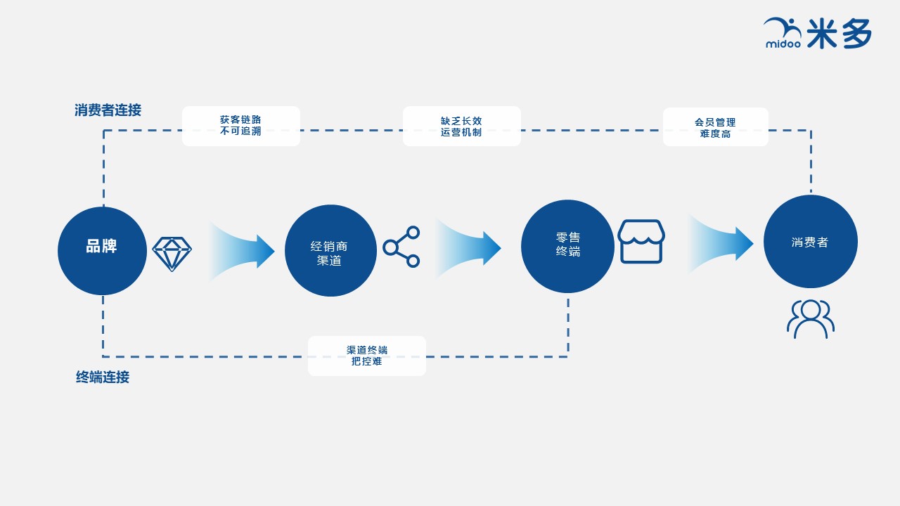 Ali got into trouble again? - iMedia