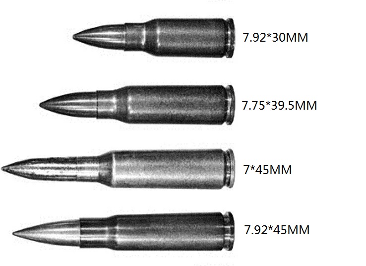 The pioneer of German assault rifles-Volmo M35 automatic rifle - iMedia