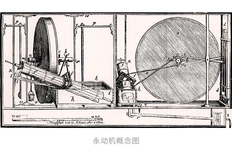 Time crystals finally become reality, "perpetual motion machines" that ...