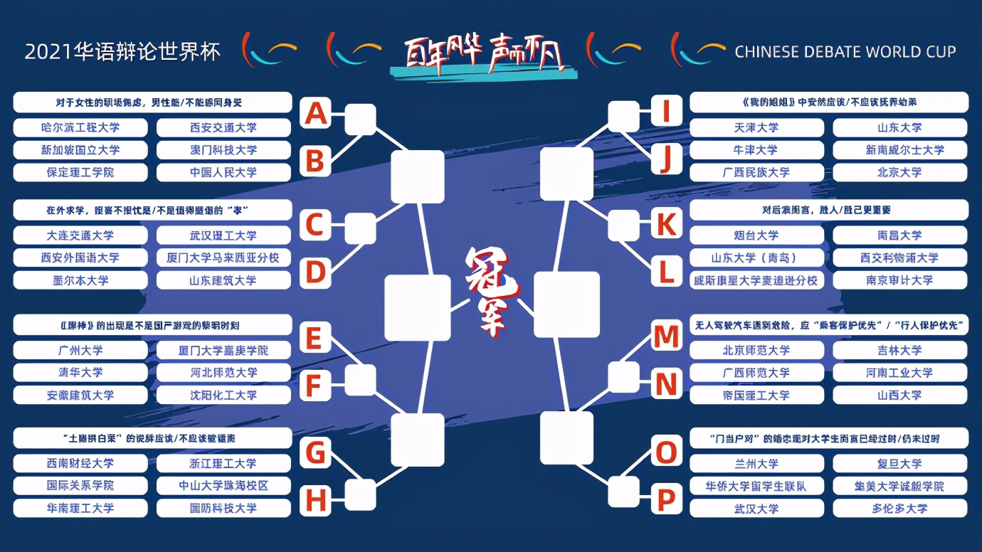 Huabian World Cup debate: Is the emergence of "Yuan Shen" the dawn of ...
