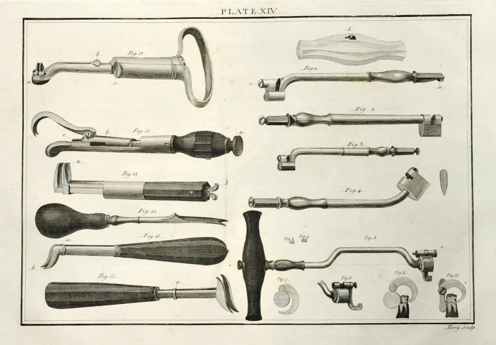 The history of dark dentistry in the Renaissance - iMedia