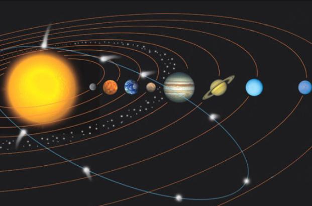 If 5 billion years later, the life of the sun comes to an end, what ...