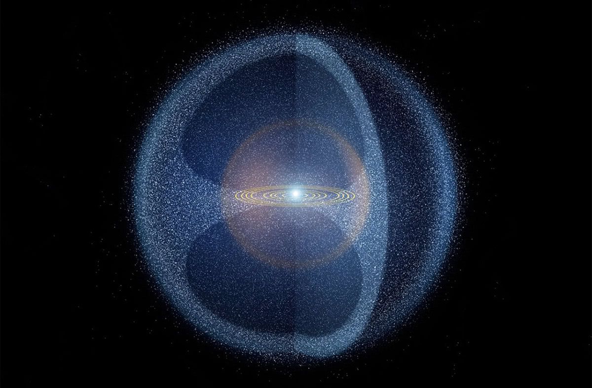 What is the concept of light years, and how long is a light year? - iMedia