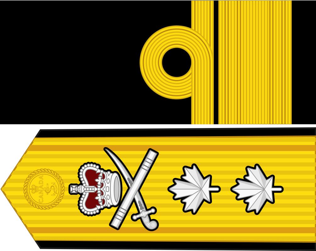 Military rank identification of each country: Canada - iMedia