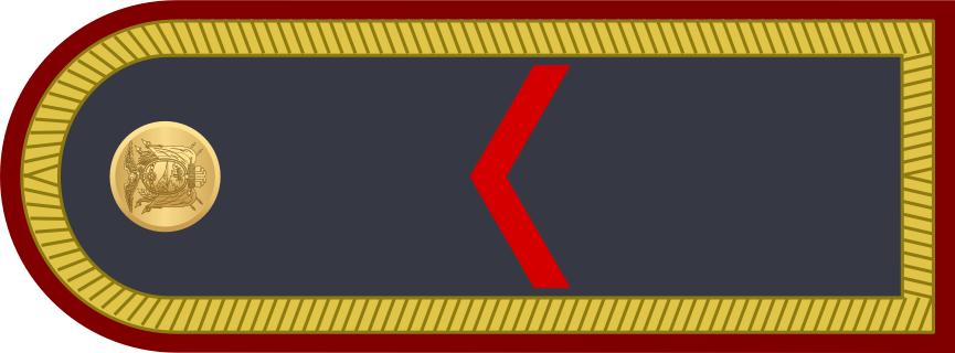 Military rank identification of each country: Ecuador - iMedia