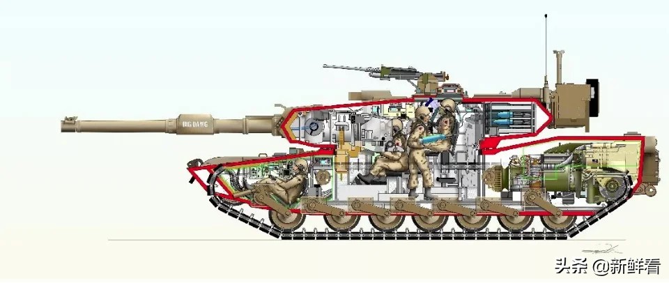 From the inside of the Russian and American main battle tanks, look at ...