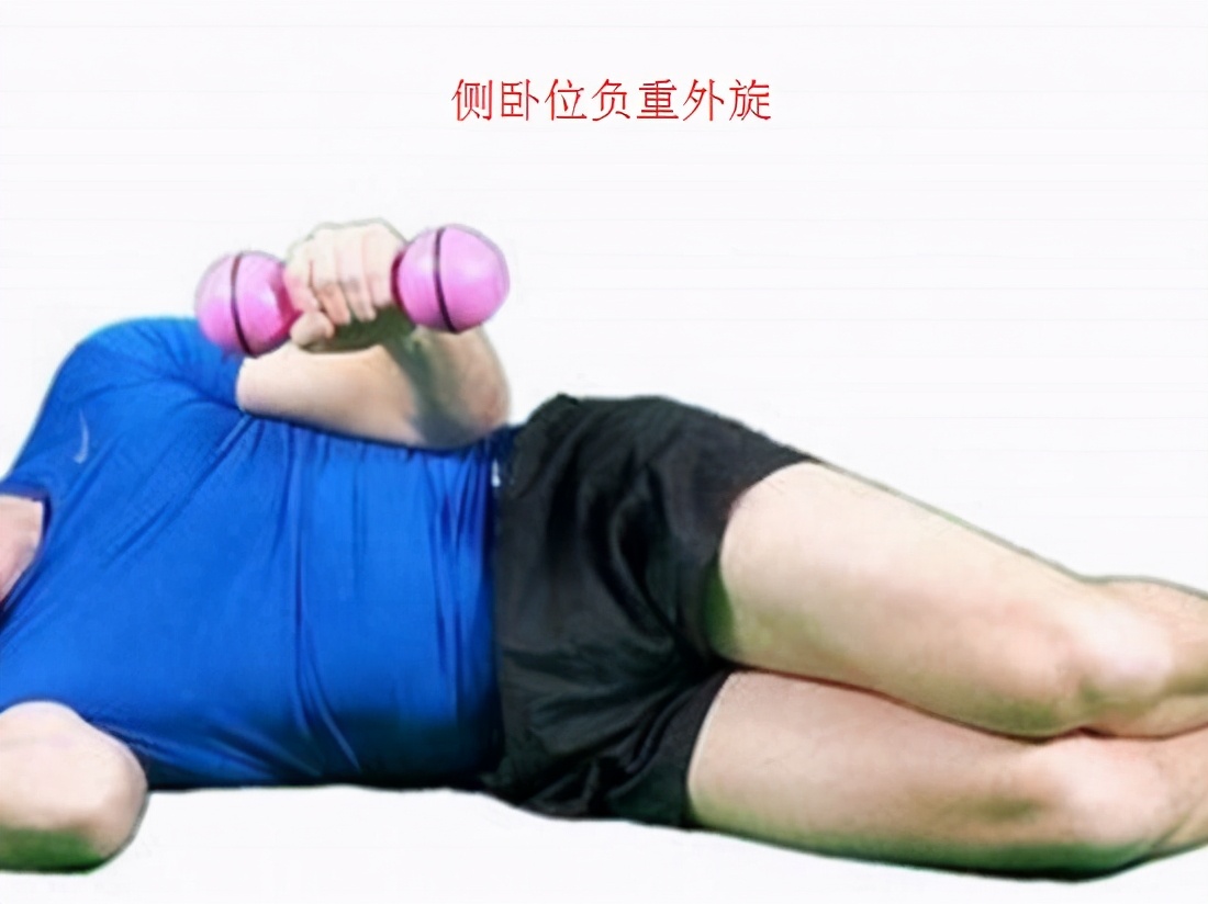 Rehabilitation after Arthroscopy for Bankart Injury of Shoulder Joint ...