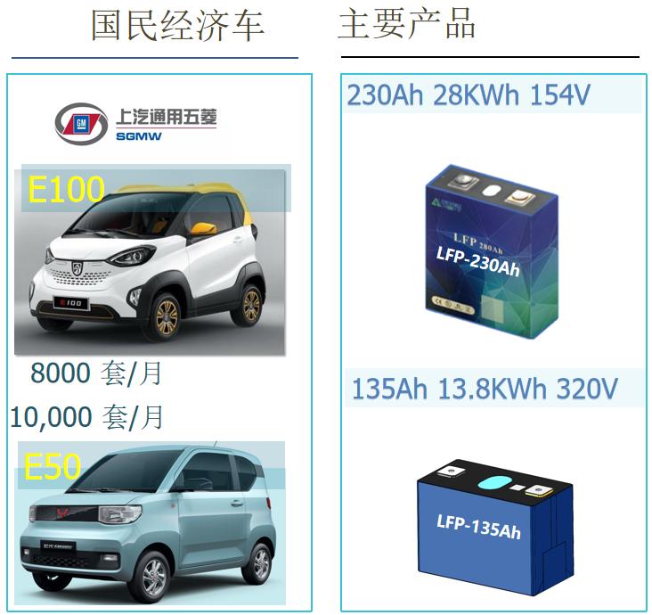 Ruipu Energy: Ride on the wings of lithium iron phosphate - iMedia