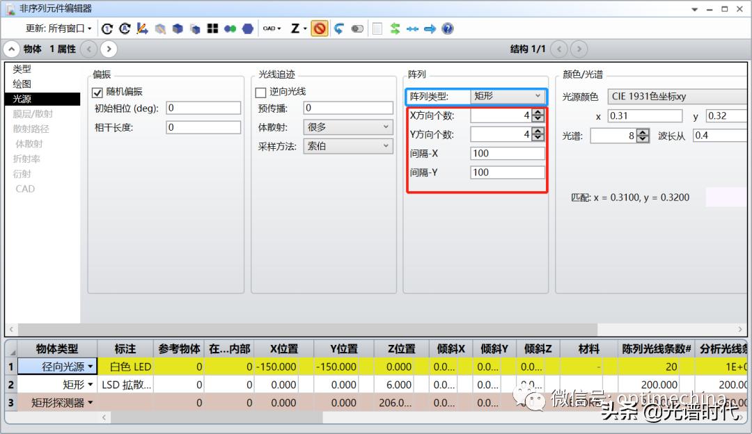 How to model diffuser in OpticStudio - iMedia