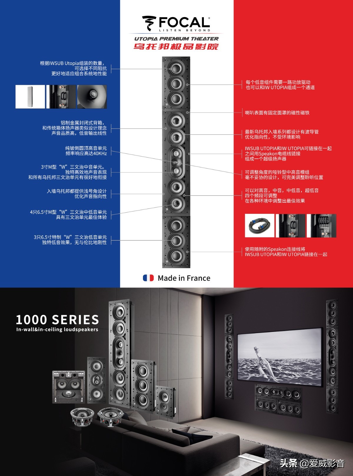 Free combination, unlimited fun FOCAL Utopia Utopia Ultimate Cinema - iMedia