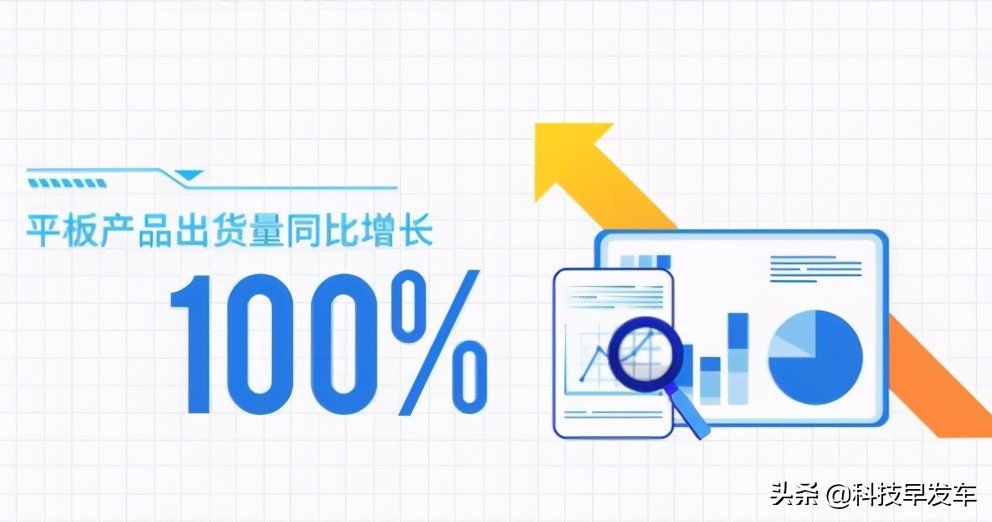Apple dominates, why does the domestic tablet counterattack? - iMedia