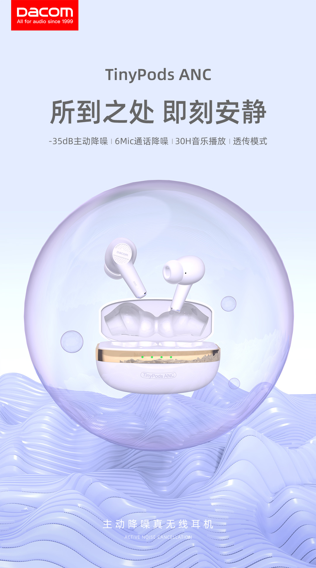 Heartbeat warning!Dacom TinyPods ANC is officially on sale, the second ...